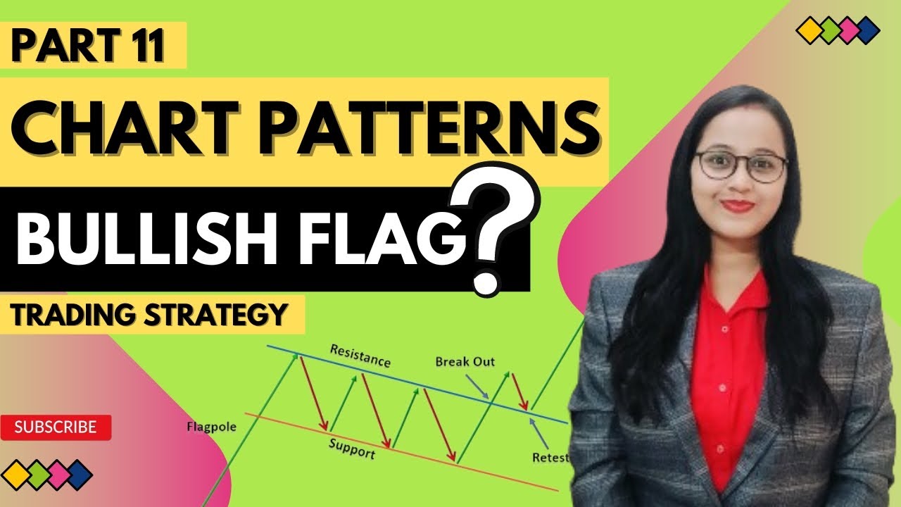 Bullish Flag Trading Strategy | Bullish Flag Chart Pattern|Continuation ...