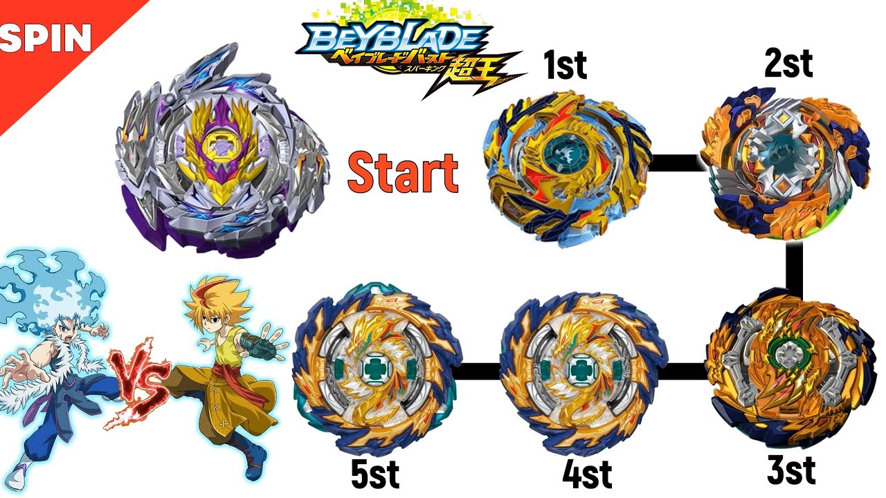 Rage Longinus vs ALL Fafnir Beyblade Burst Sparking 레이지 롱기누스 VS 모든 파브닐 ...