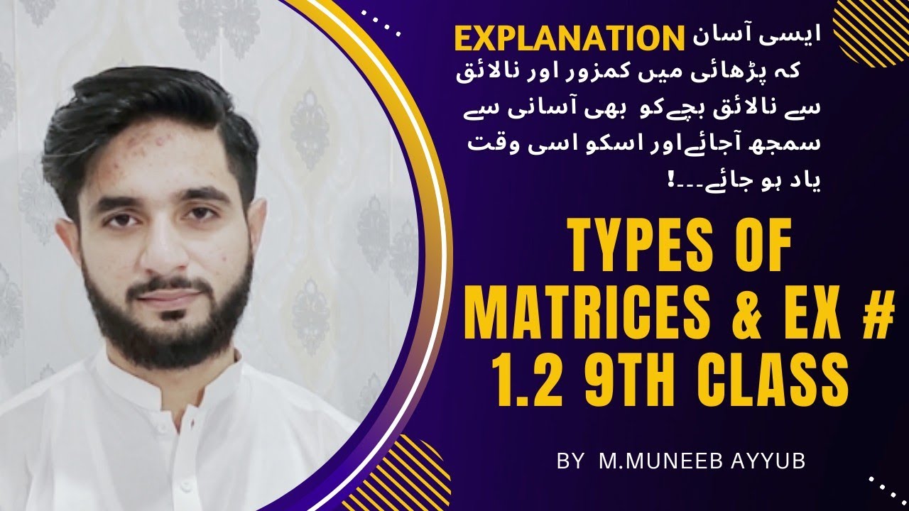 Types of Matrices with Definition and Examples | Matrices | Types of ...