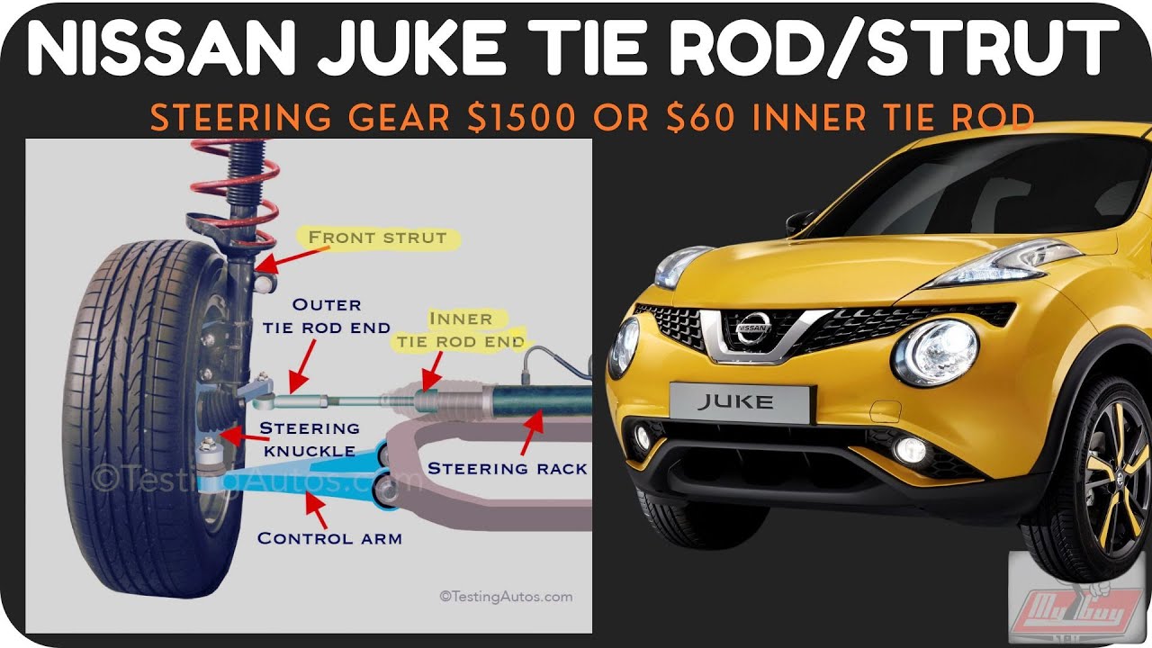 2016 Nissan juke couldn’t dodge a curb. Strut and inner tie rod ...