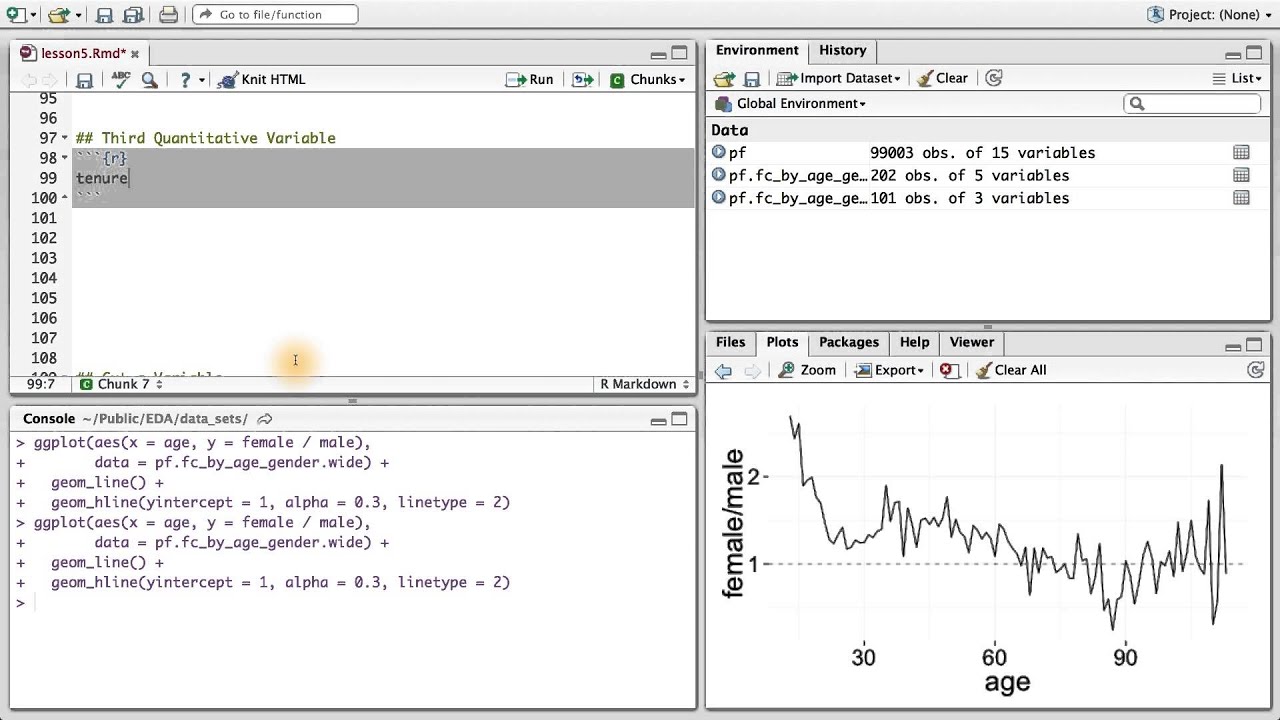 Third Quantitative Variable - Data Analysis with R - YouTube