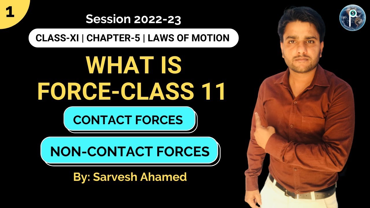 What is Force Class 11 | What are the Types of Forces | Contact Forces ...
