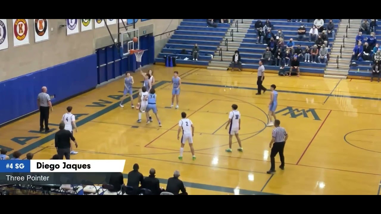 Team Highlights - YouTube