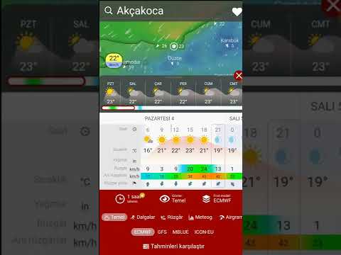 Windy nedir. Nasil kullanılır. Denize gitmeden once bakmanız gereken uygulama.
