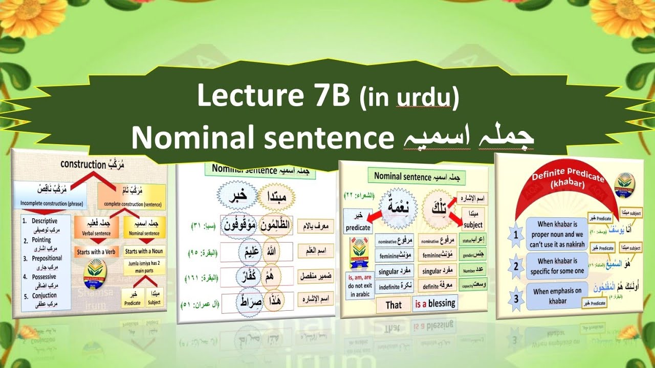 Lecture 7B / jumla ismiya / ism ishara, Mubtada, Mabni, جملہ اسمیہ ...