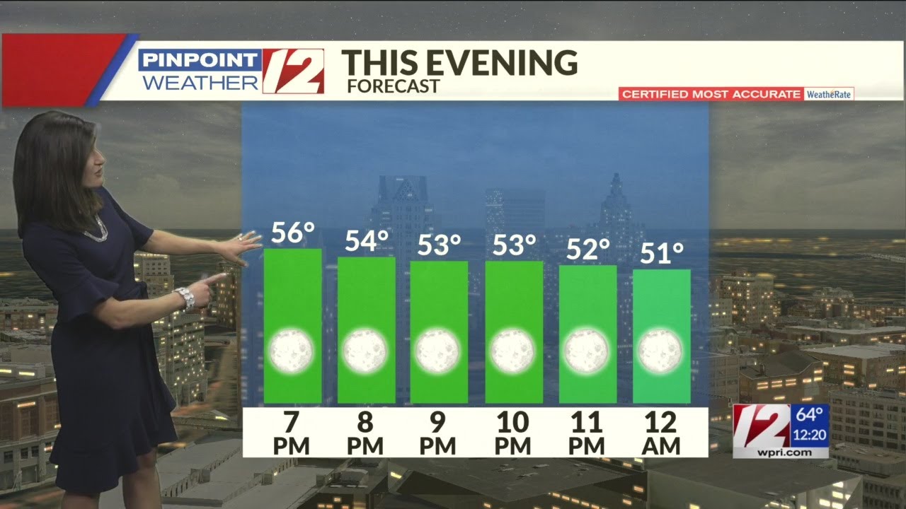 Pinpoint Weather 12 Forecast - YouTube