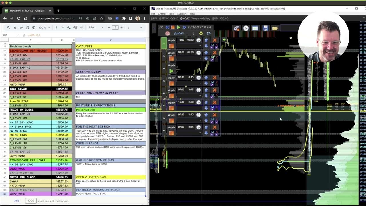How to blend narrative & playbook into execution - YouTube