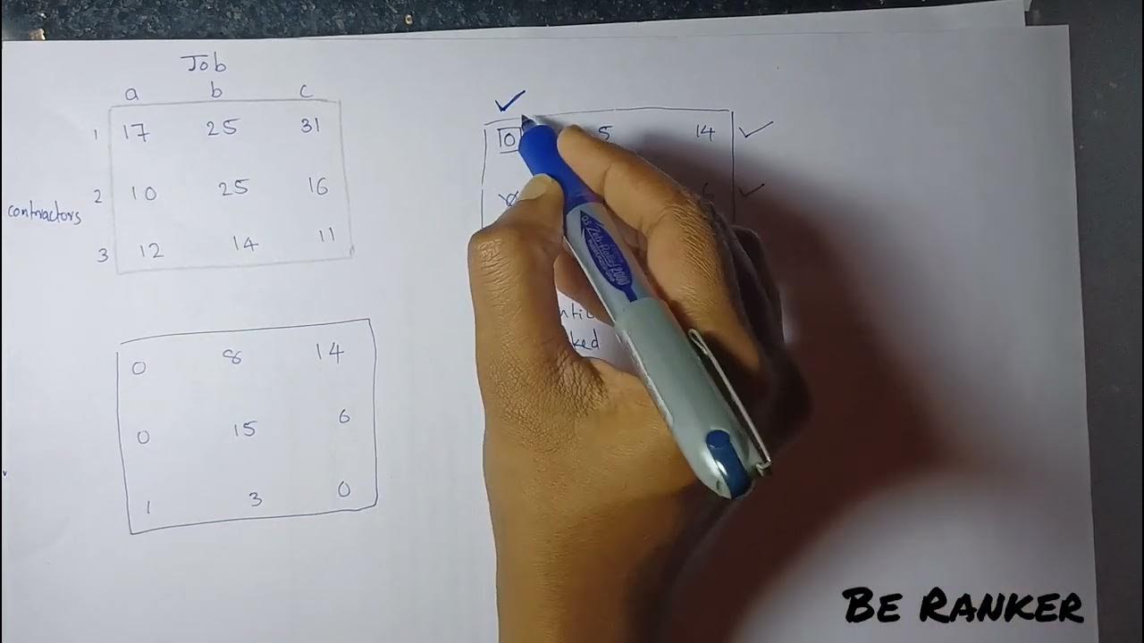 Hungarian method | assignment problem solving using Hungarian method | #hugarianmethod # ...