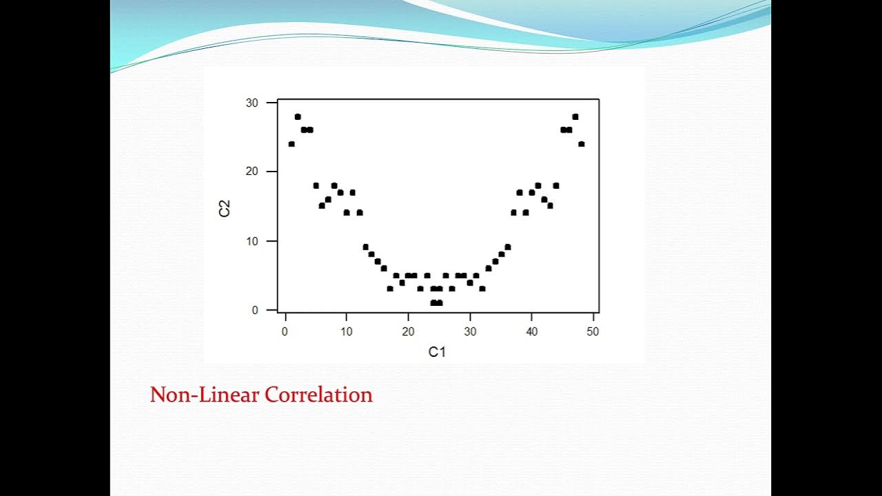 Section 10: Simple Linear Regression - YouTube