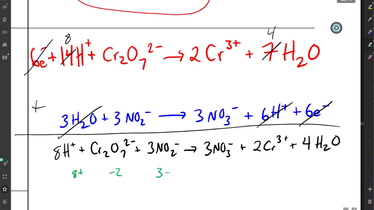 Balancing Redox Reactions In Acidic And Basic Conditions