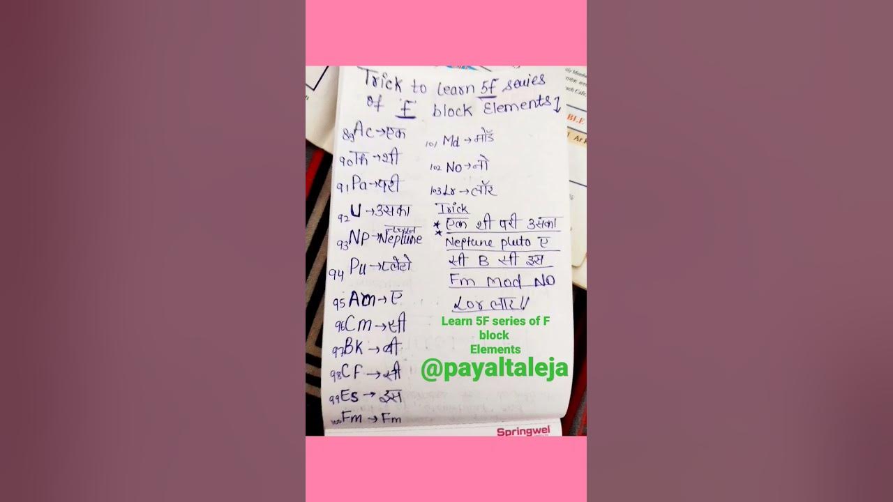 Trick To Learn 5f Series Of F Block Elements trick-to-learn-5f-series-of-f-block-elements