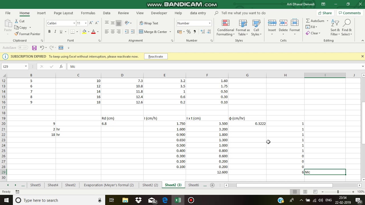 Phi index - 2 | Hydrology - YouTube