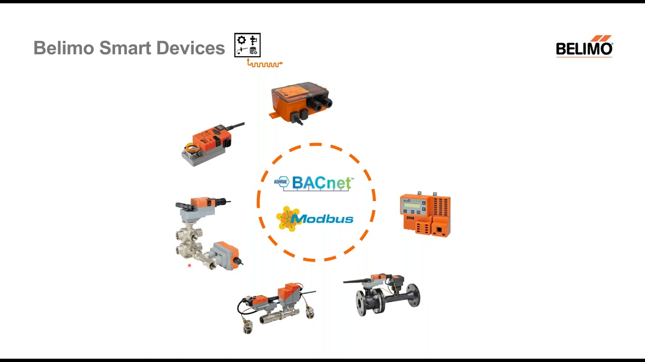 Get More from your BAS with Digitally Connected Belimo Devices - YouTube