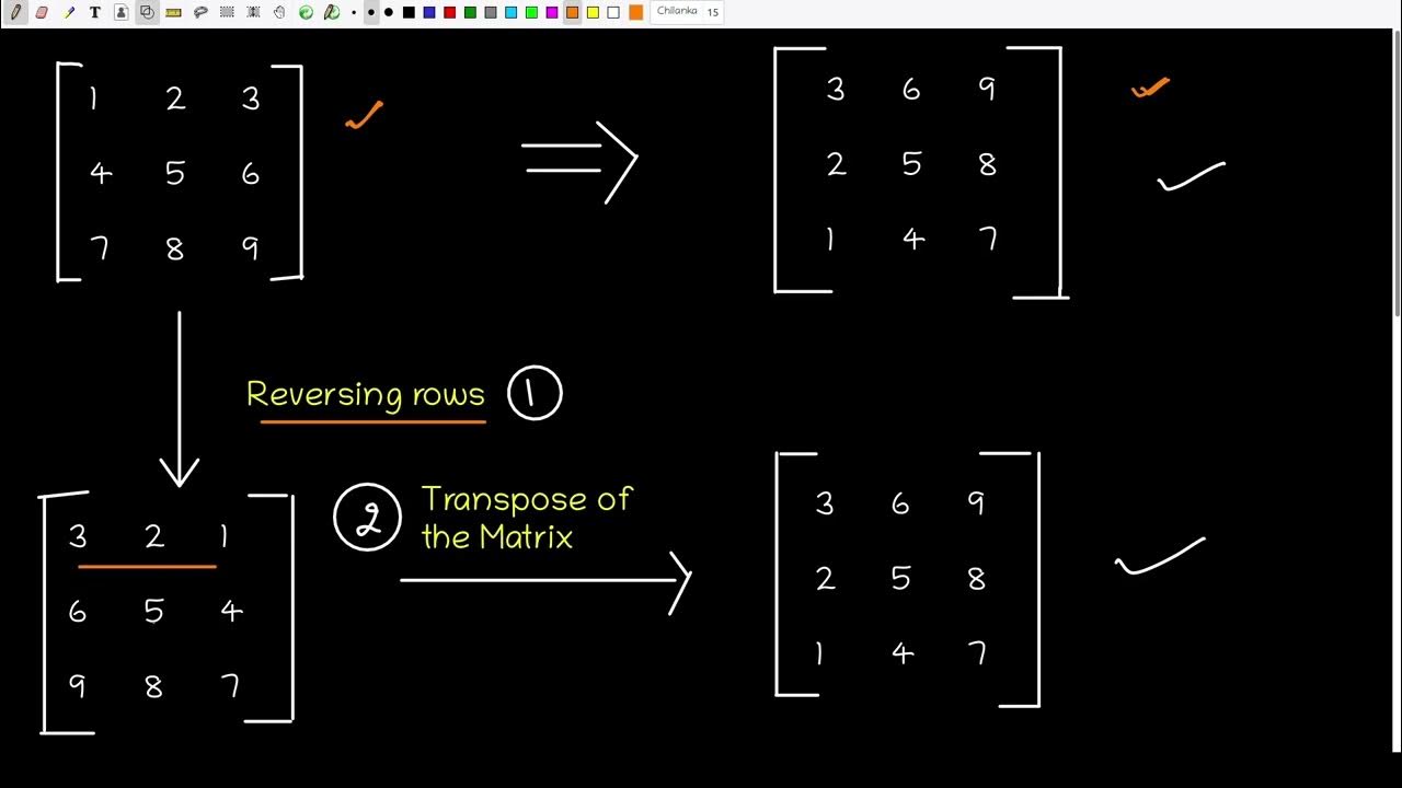 Rotate by 90 degree | GeeksForGeeks | Problem of the Day | Python | C++ - YouTube