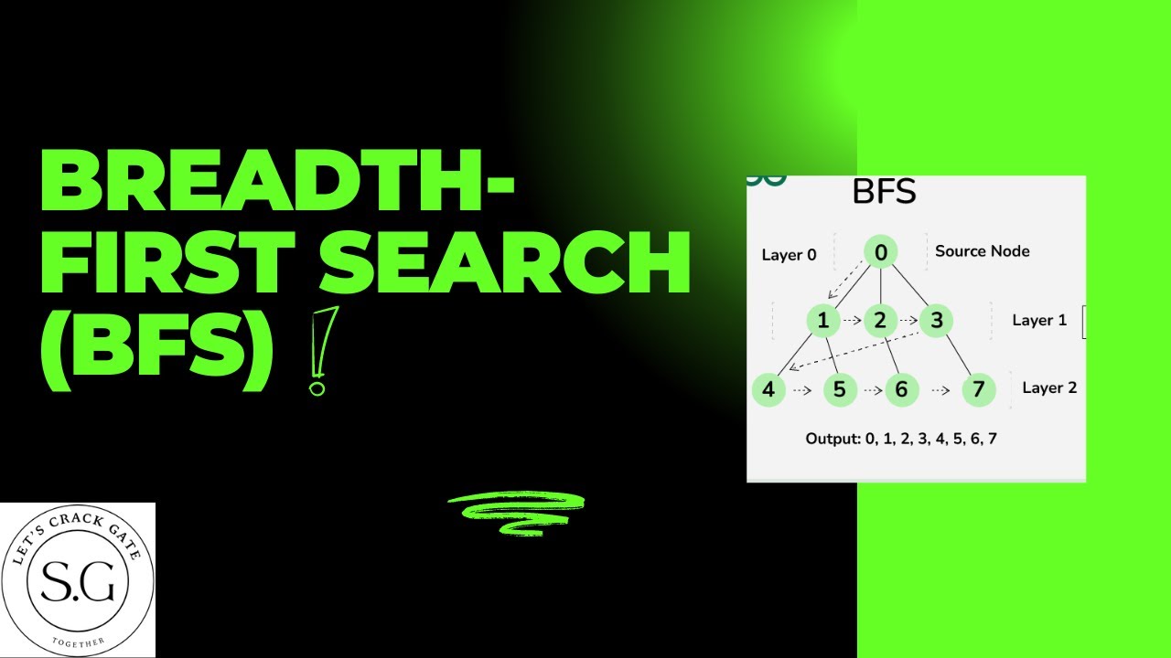 Breadth-First Search (BFS) Explained: GATE CS Preparation | Graph ...
