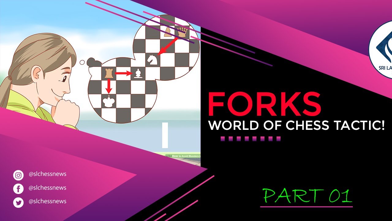 Forks|Chess Tactic|Chess Tactic For Beginners|Basic Chess Tactic|Learn ...
