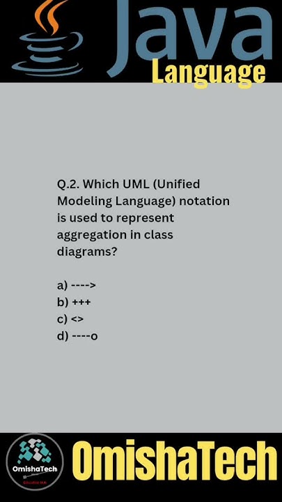 Aggregation in Java | Java programming #shorts #viral #ytshorts #omishatech #java - YouTube
