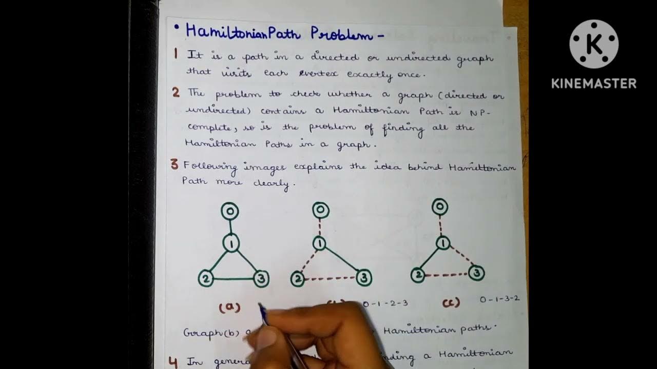 HAMILTONIAN PATH PROBLEM - YouTube