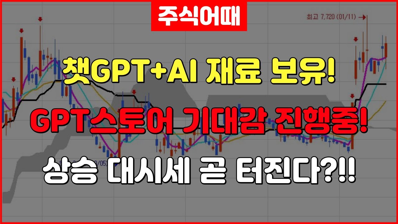 폴라리스오피스 이스트소프트 챗gptai 재료 보유 Gpt스토어 기대감 진행중 상승 대시세 곧 터진다 Youtube