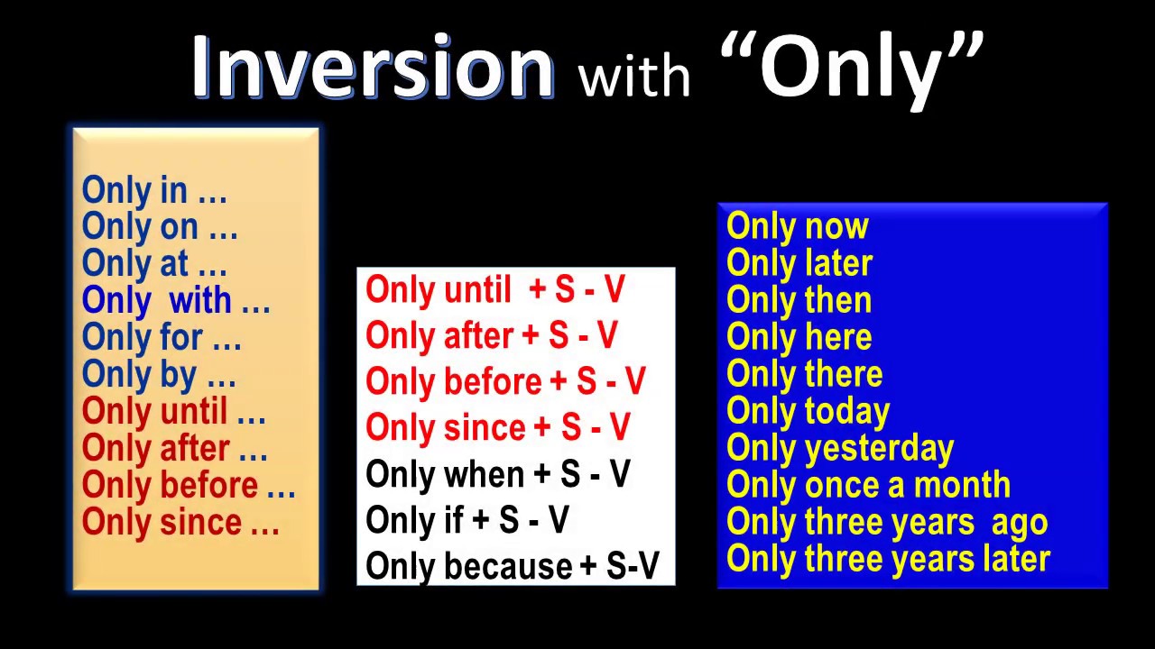 Inversion with ONLY for advanced learners - Vo Ngoc Bich - YouTube