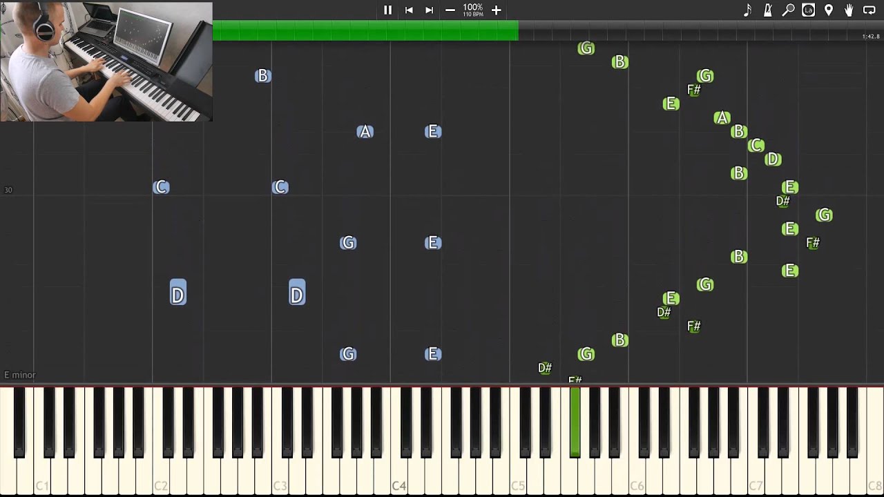 Secret - Time Travel Theme [Synthesia] (Jay Chou, piano tutorial, midi download) - YouTube