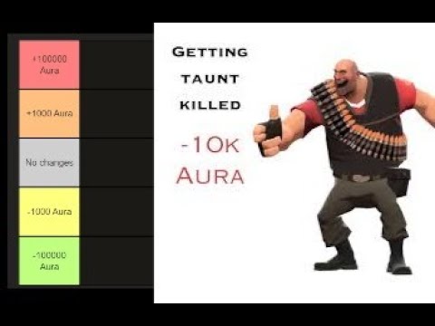 TF2 Aura Tier List - YouTube