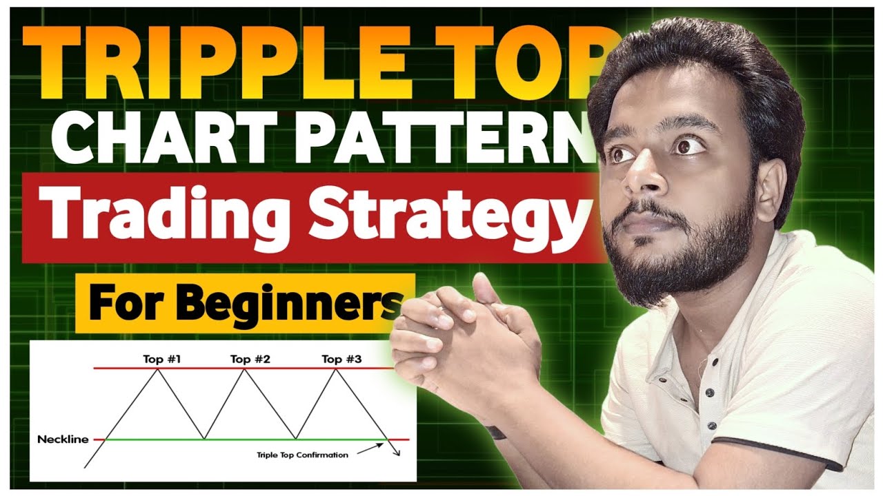Tripple Top Chart Pattern Trading Strategy For Beginners Stockmarket Optionstrading Youtube