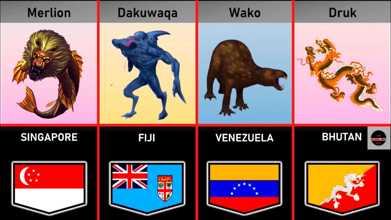 Mythical Creatures From Different Countries #monster - YouTube