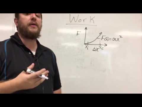 Work Done By Variable Force - YouTube