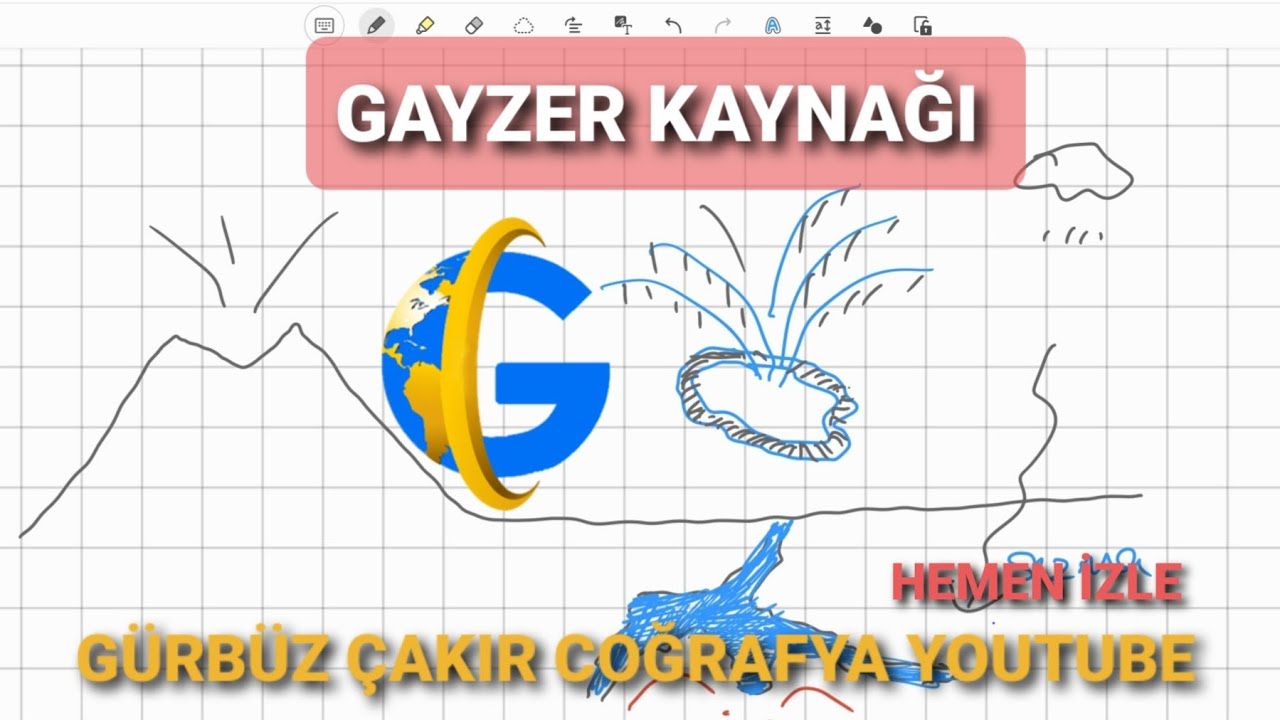 GAYZER KAYNAĞI #gurbuzcakircografya #gayzer - YouTube