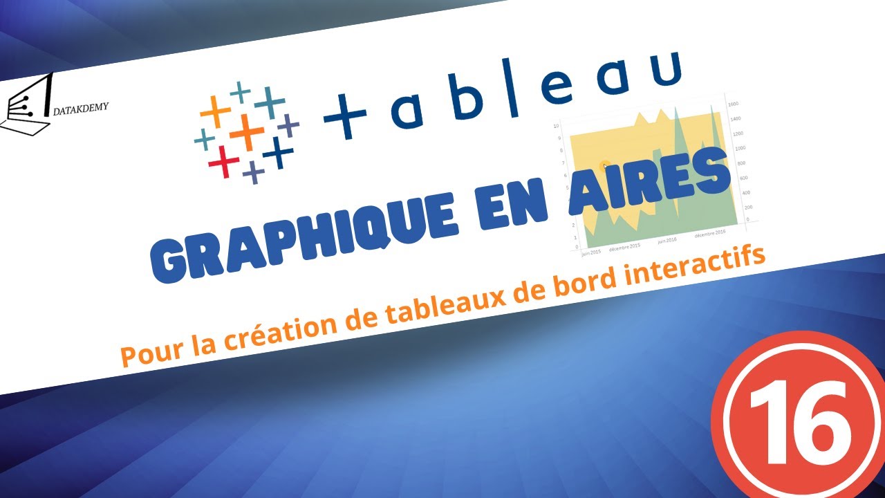 Construire un graphique en Aires - YouTube