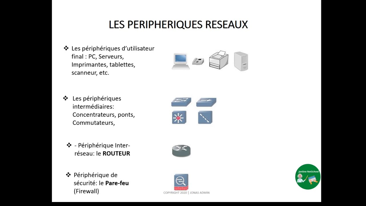 2. [TUTO] PERIPHERIQUES RESEAUX [2020] - YouTube