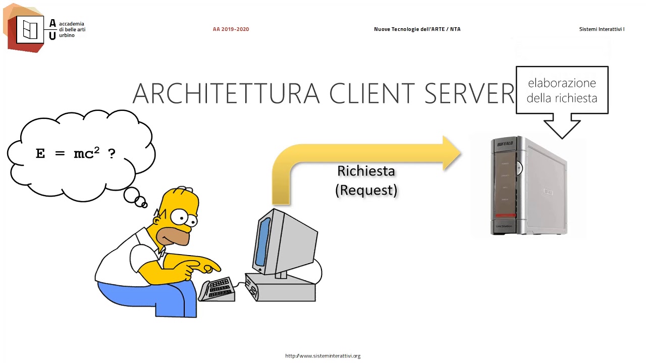 La piattaforma web - YouTube