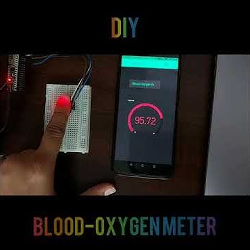 DIY Pulse Oximeter | Max30102 | ESP32 | Arduino | Blynk - YouTube