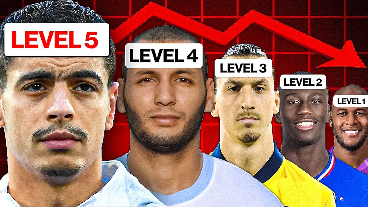 The Most Overpowered FIFA Cards (Every Level) - YouTube