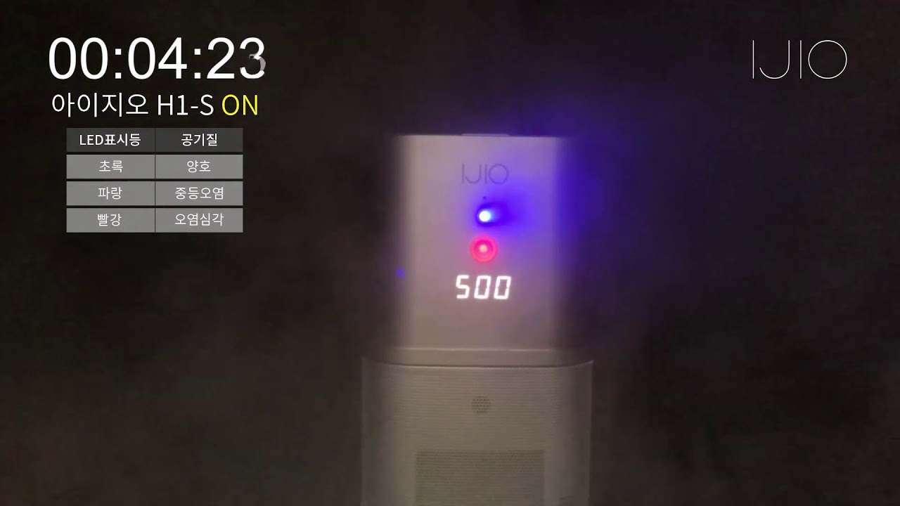 [IJIO] H1-S 공기청정기 정화 테스트 - YouTube