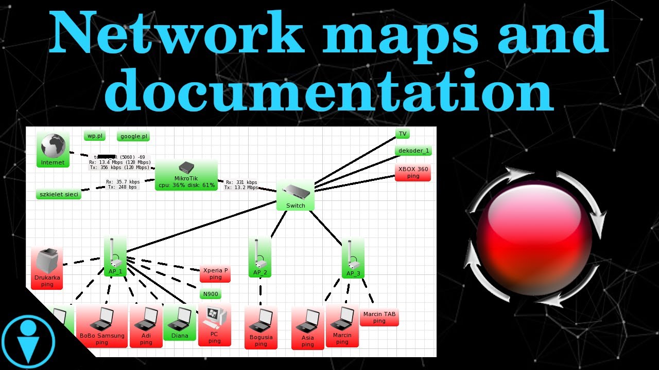 TheDude - Overview and installation - YouTube