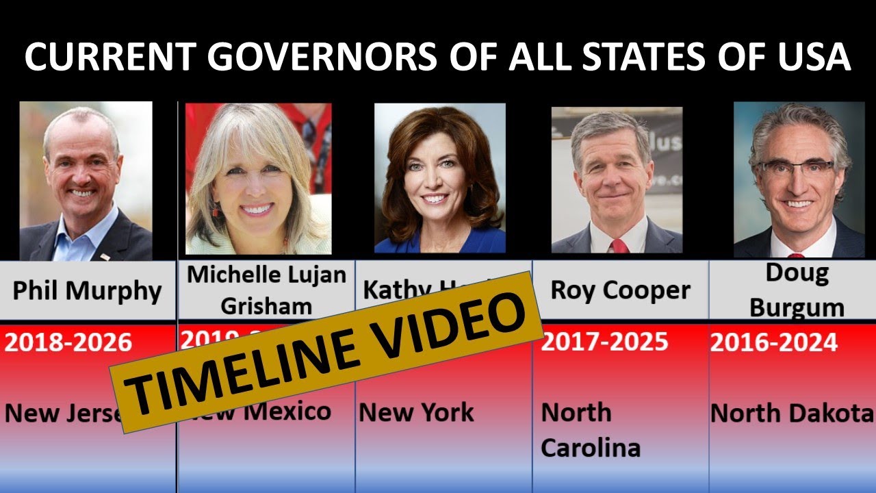 List of current United States Governors & Overseas Territories| - YouTube