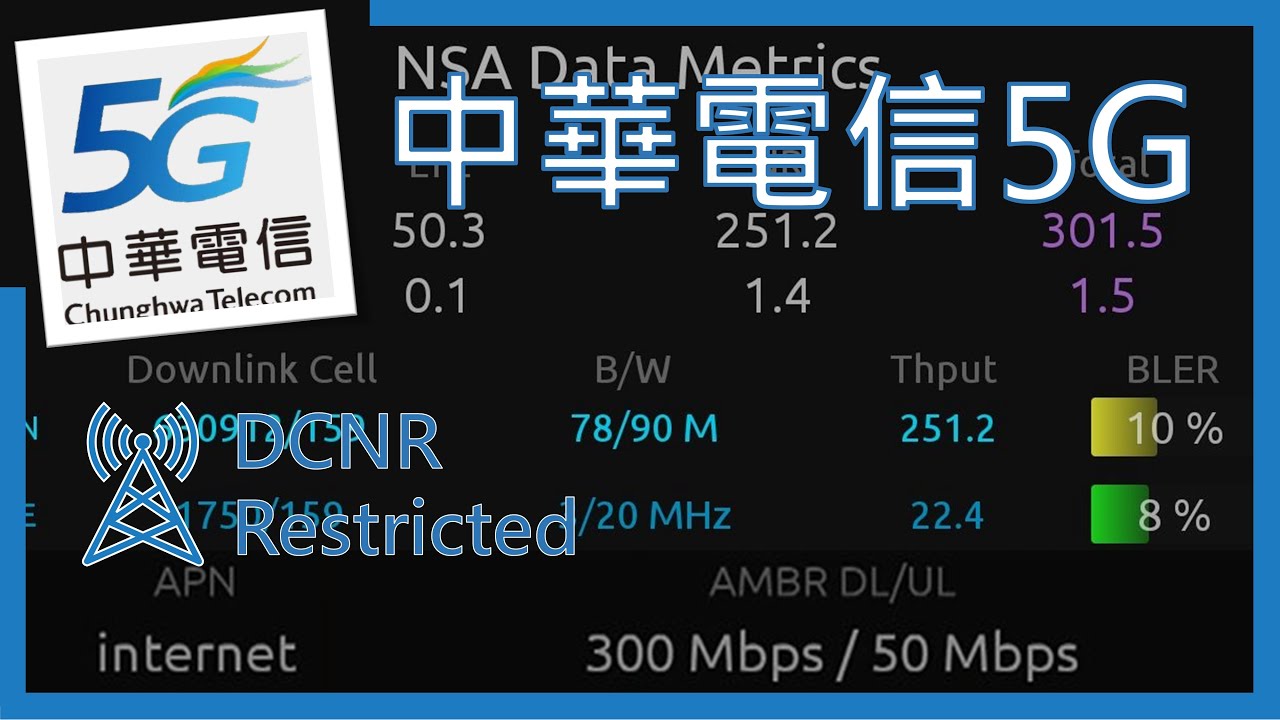 中華電信 4G門號連上5G測速 AMBR跑滿 300M/50M (2023年5月) - YouTube