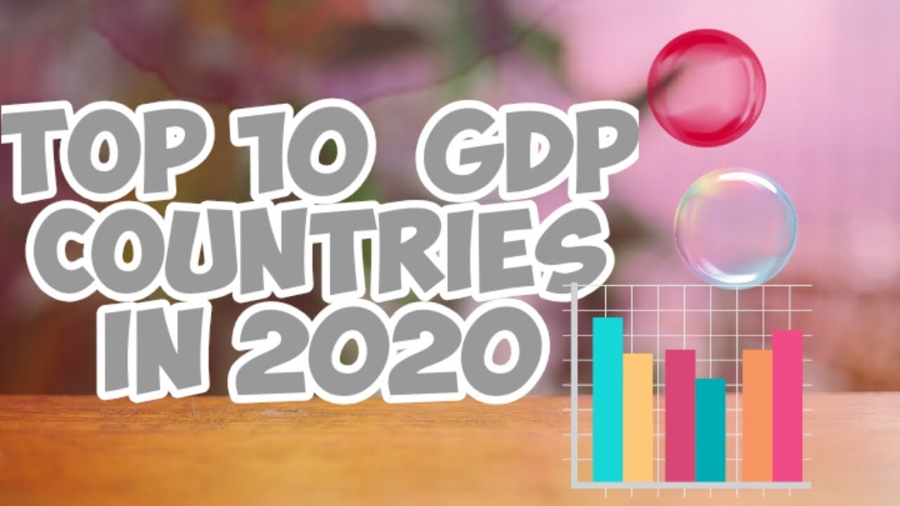 Top 10 highest GDP countries (2020) - YouTube