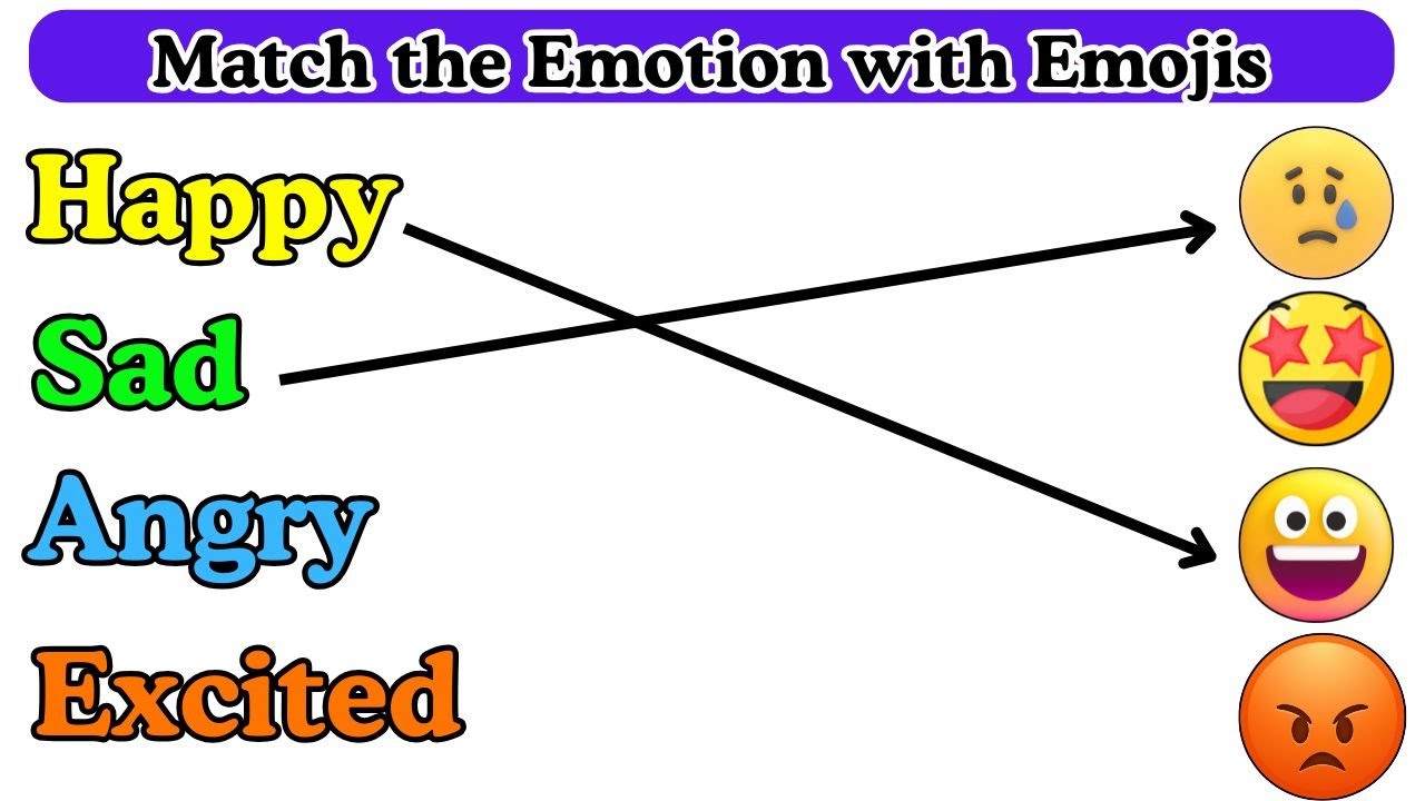 Match Emotions with Emojis| Match emotions for Kids| Learn Emotions ...