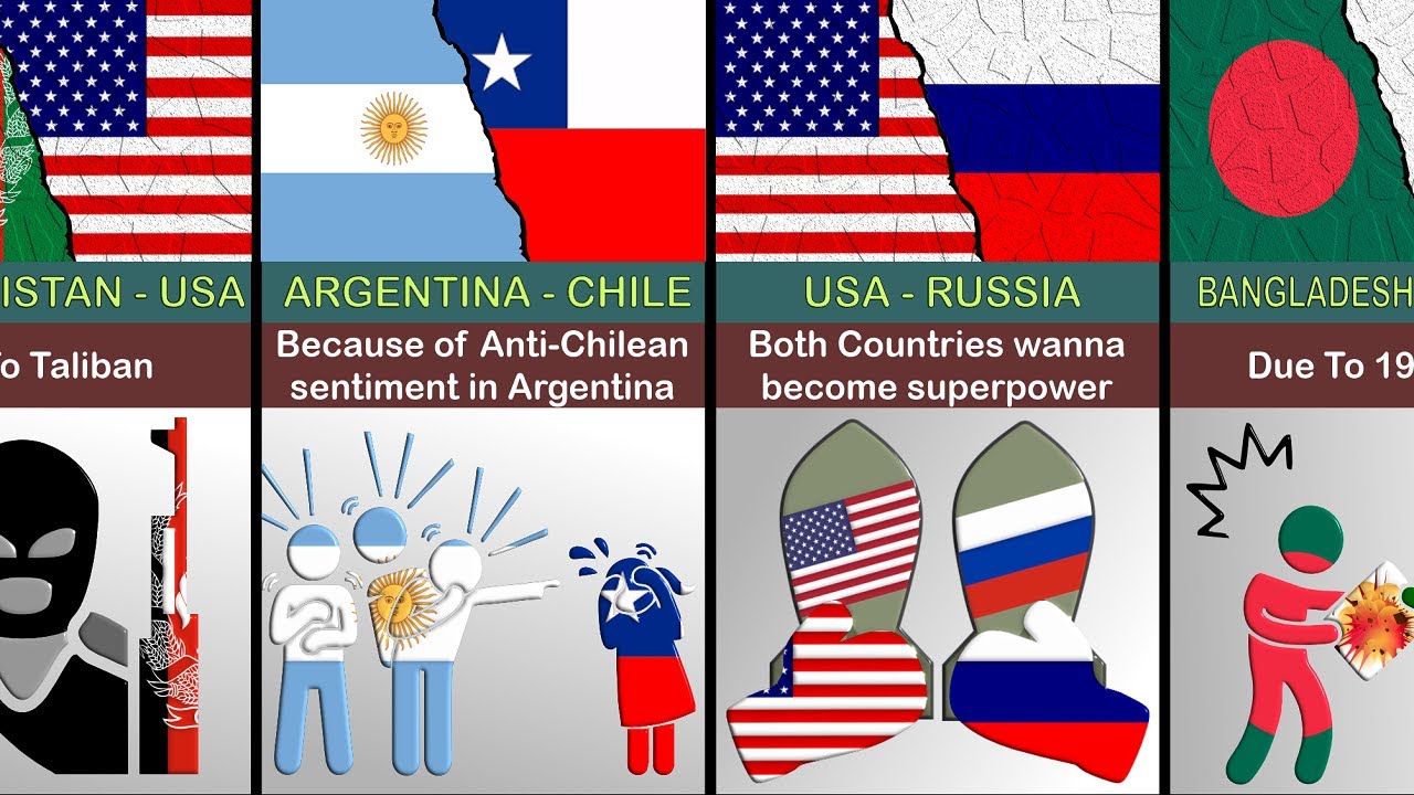 Why Countries Hate Each Other (Reason) Part-1 - YouTube