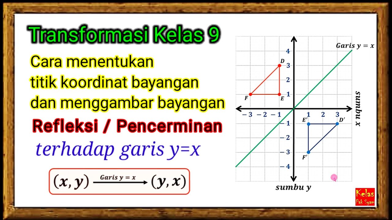 Transformasi Refleksi Terhadap Garis Y x Kelas 9 YouTube Transformasi Refleksi Terhadap Garis Y x Kelas 9 YouTube