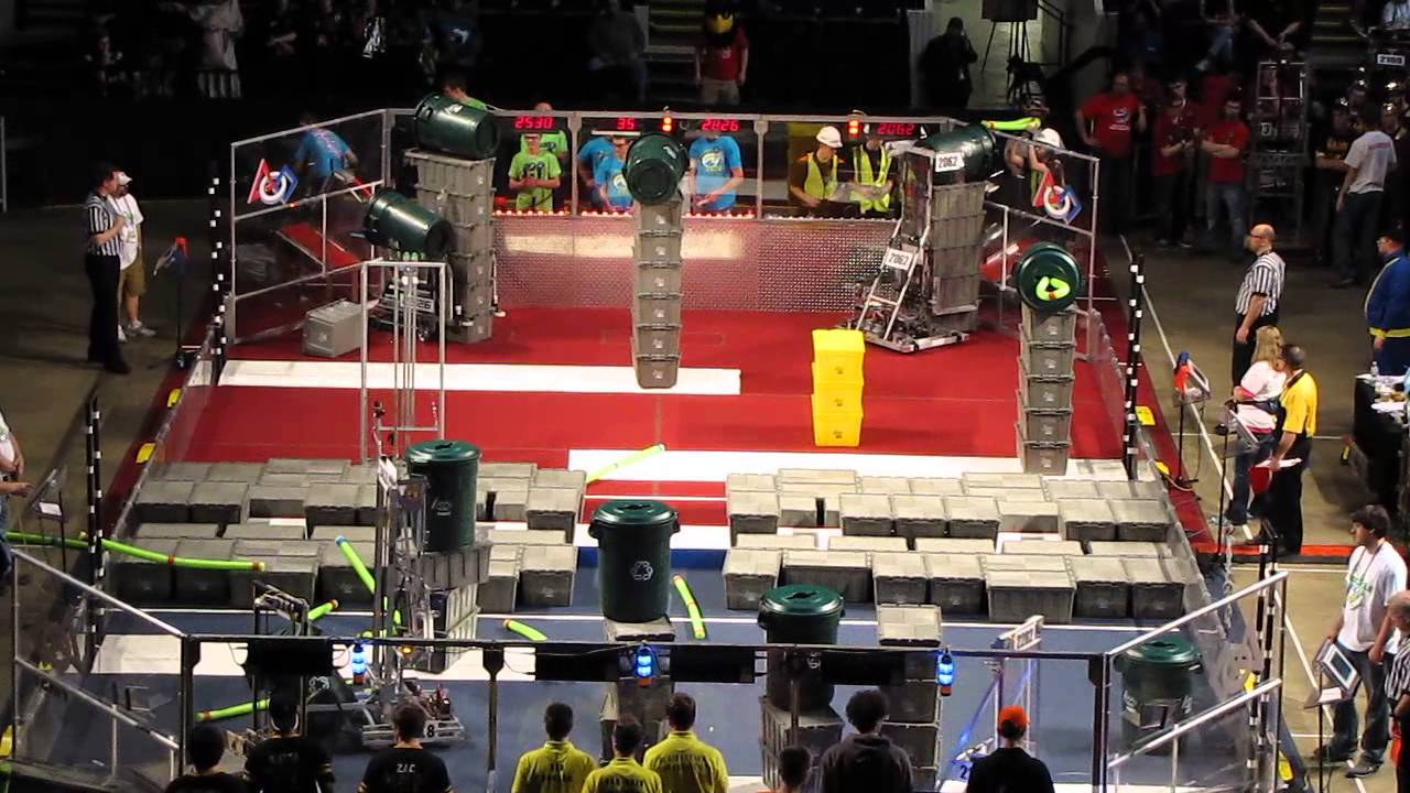 2015 WI FRC Regional Semi Final Match 2 - YouTube