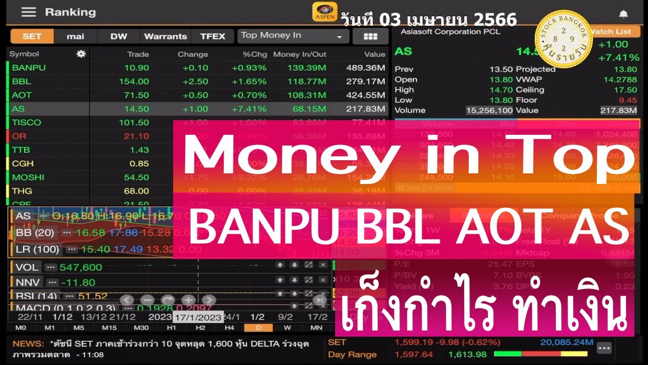 How To Trad Stock Money in Top BANPU BBL AOT AS เก็งกำไร ทำเงิน วันนี้ 03 เมษายน 2566 - YouTube