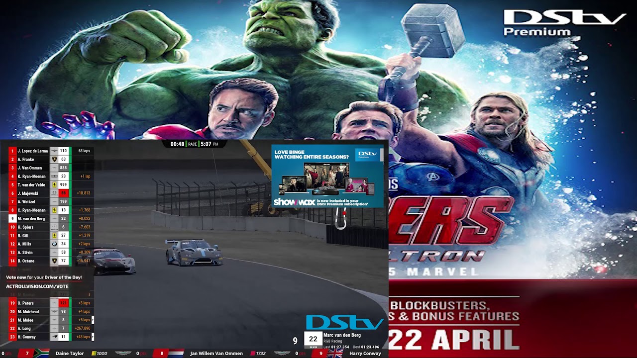 MOCK UP - Actrollvision DStv Premium Racing - YouTube