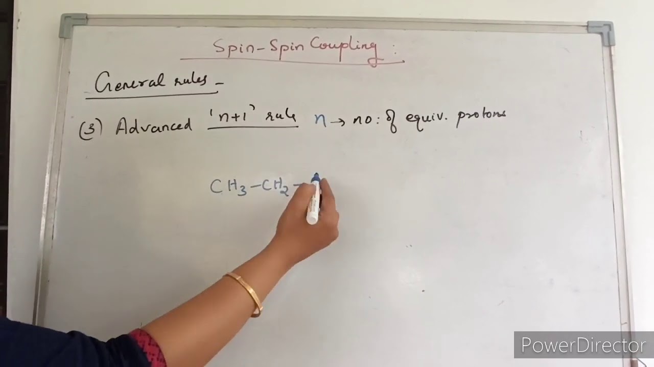 Spin-spin coupling in NMR Spectroscopy - YouTube