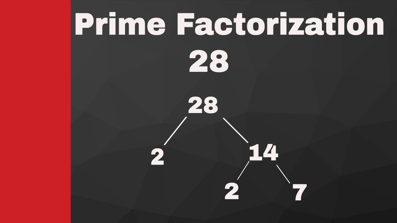 Prime Factorization Of 28 And 99 YouTube
