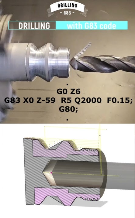 CNC, CNC TURNING, CNC PROGRAMMING, G83 Cycle, Drilling - YouTube