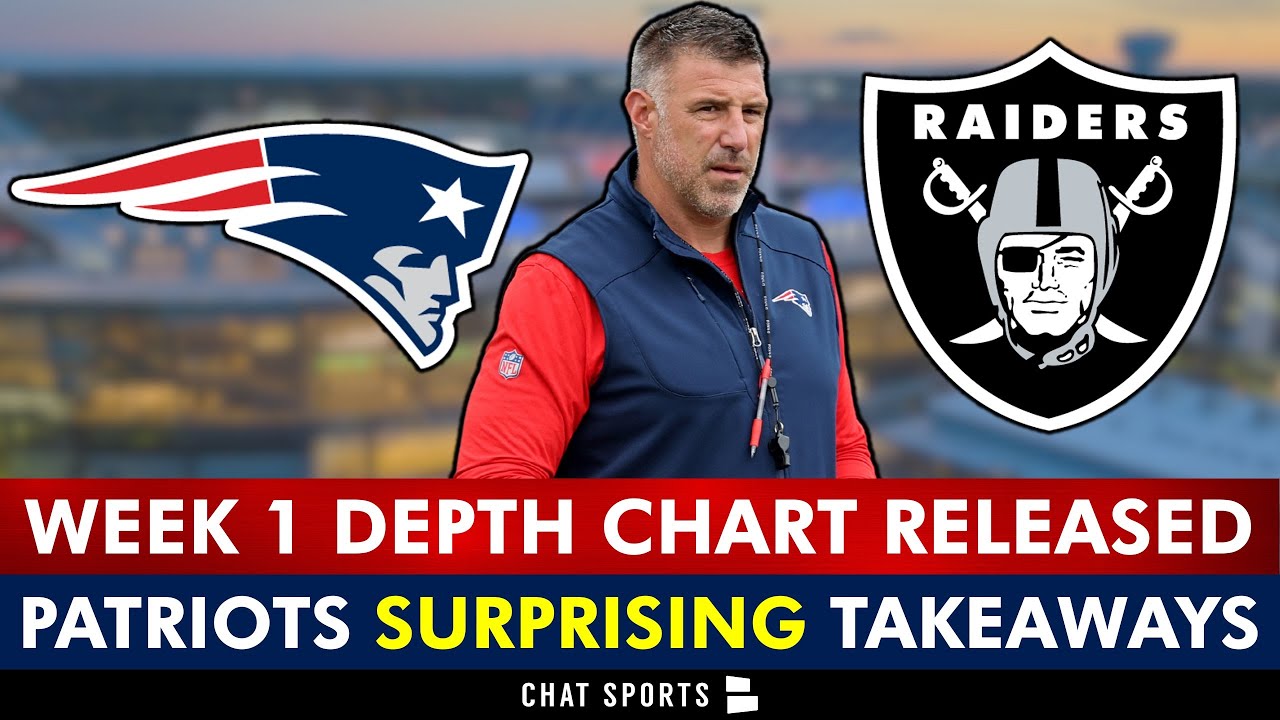 New England Patriots Release SURPRISING Depth Chart Before Week 1 vs ...